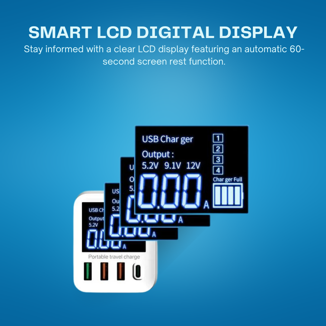 40W USB Wall Charger with LED Display, 4-Port QC3.0 PD3.0 Fast Charger – Loftysale